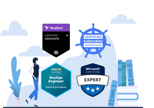 Best DevOps Certifications Guide for 2025